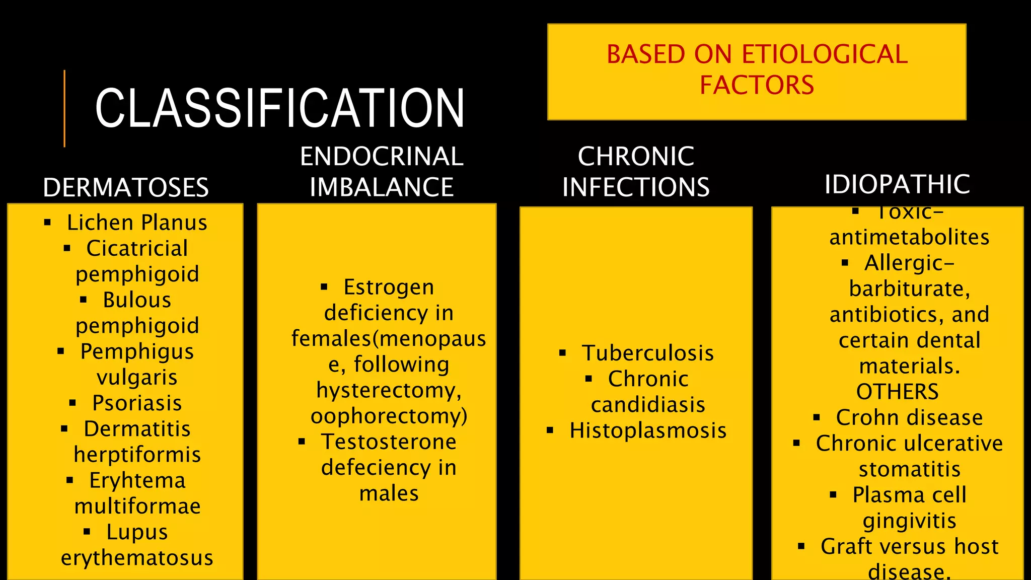 Acute gingival infections and desquamative gingivitis | PPT
