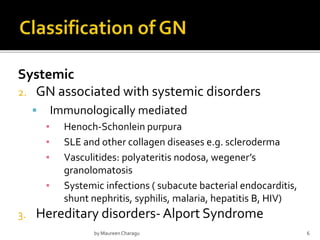 Acute glomerulonephritis 1[autosaved] | PPSX