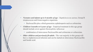 ACUTE HAEMATOGENOUS OSTEOMYELITIS- emergency orthopaedics.pptx