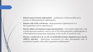 ACUTE HAEMATOGENOUS OSTEOMYELITIS- emergency orthopaedics.pptx
