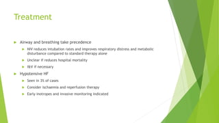 Acute heart failure | PPTX