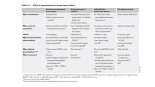 Acute Heart Failure.pptx