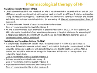 Acute heart failure by elmadana.pptx