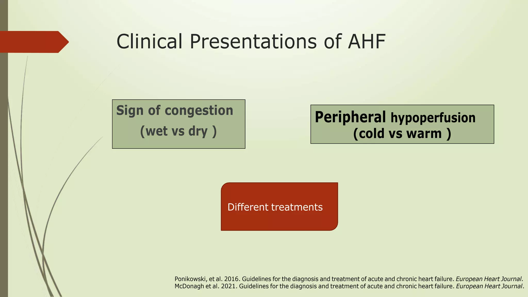 acute heart failure clinical presentation.docx