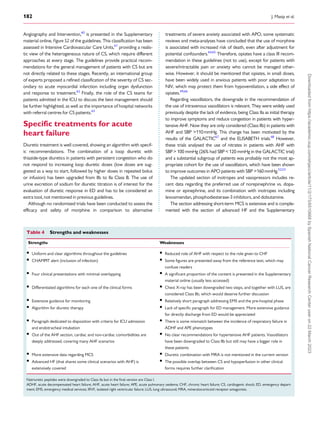 Acute Heart Failure in the 2021 Eur Heart J Acute Cardiovasc Care 2022.pdf