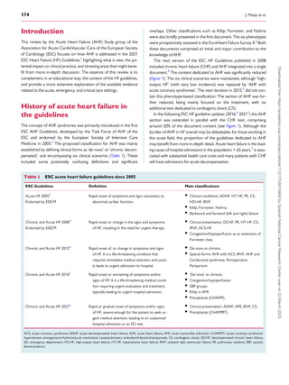 Acute Heart Failure in the 2021 Eur Heart J Acute Cardiovasc Care 2022.pdf