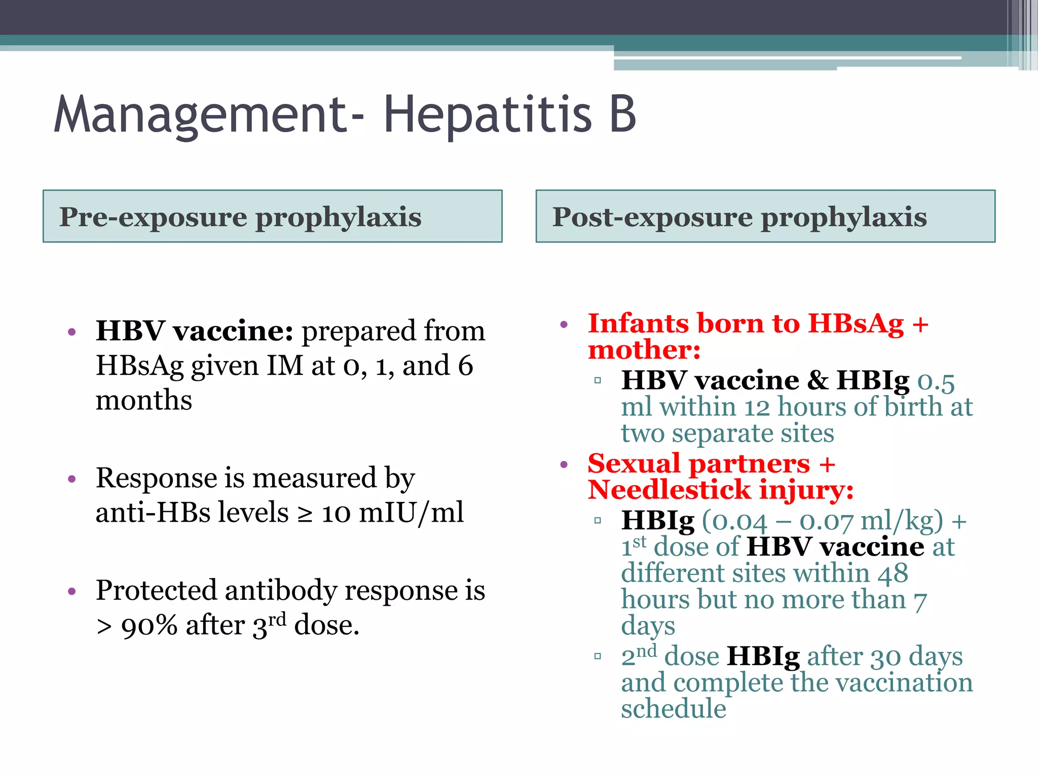 Acute hepatitis | PPTX
