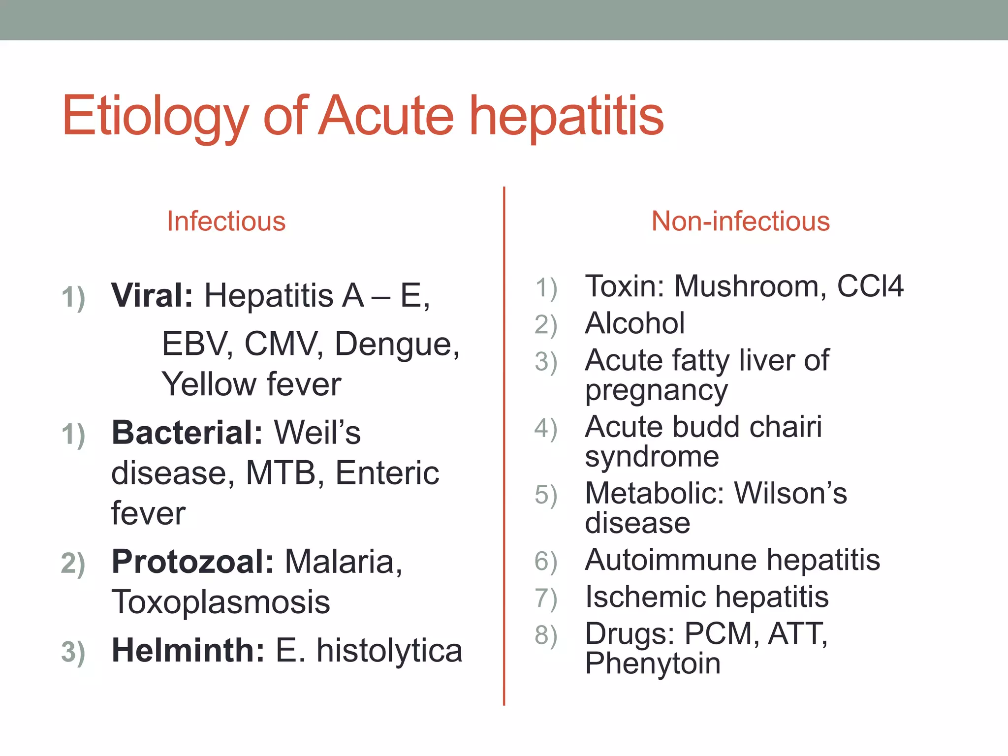 Acute hepatitis | PPTX