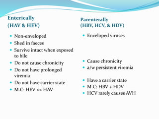 Acute hepatitis | PPTX