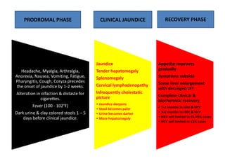 Acute hepatitis | PPT