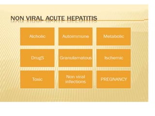 Acute hepatitis 2 | PPTX