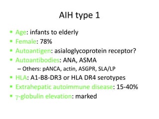 Acute hepatitis 2 | PPTX