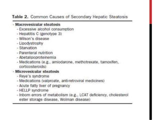 Acute hepatitis 2 | PPTX