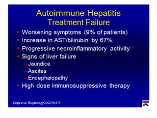 Acute hepatitis 2 | PPTX