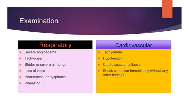 ACUTE ILLNESS MANGEMENT nursing ambulatory care.pptx | Digestive ...
