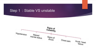 ACUTE ILLNESS MANGEMENT nursing ambulatory care.pptx