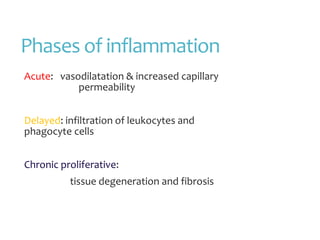 acuteinflammationacuteinflammation.pptxacuteinflammation.pptx