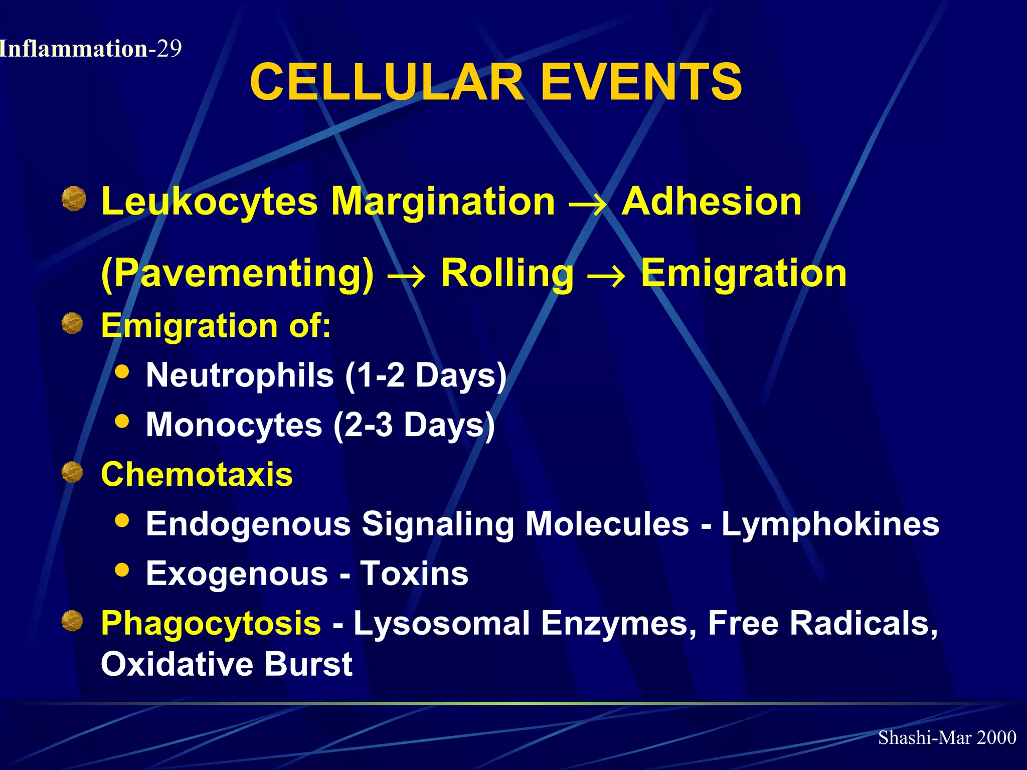 Pathology of Acute Inflammation | PPT
