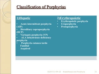 Acute intermittent porphyria case presentation | PPT