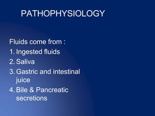 Acute intestinal obstruction | PPTX