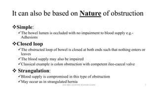 ACUTE INTESTINAL OBSTRUCTION- MDC 2025.pdf