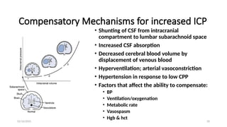 Acute Intracranial Disorders 1student ppt.pptx