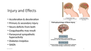 Acute Intracranial Disorders 1student ppt.pptx
