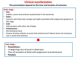 Acute ischemic limb | PPTX