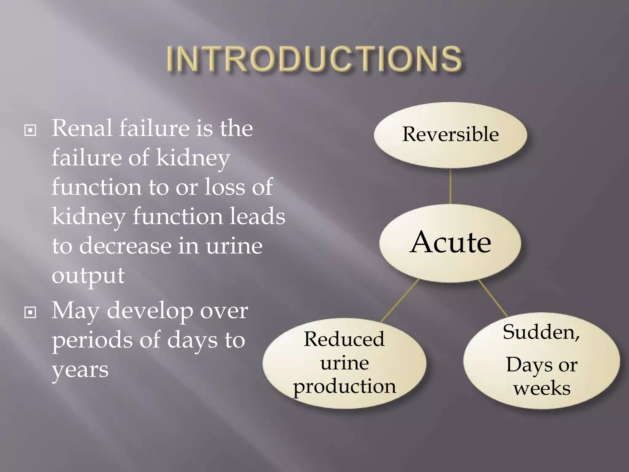 Acute kidney failure (aki) | PPTX | Blood Disorders | Diseases and ...