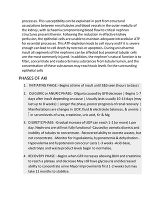 Acute kidney injury | DOCX