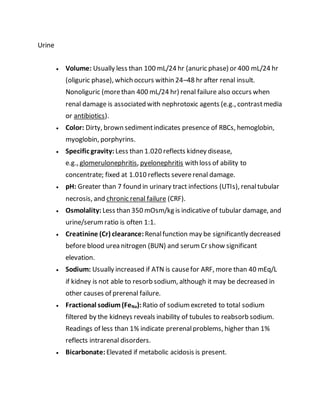 Acute kidney injury | PDF