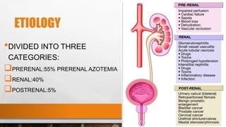 Acute kidney injury-1.pptx