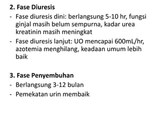 Acute kidney injury | PPT