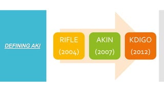 Acute kidney injury | PPTX