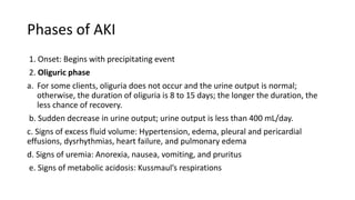 Acute kidney injury | PPTX