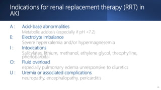 Acute kidney injury.pptx