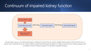 Acute kidney injury.pptx