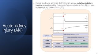 Acute kidney injury.pptx