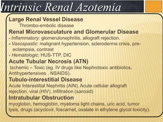 Acute Kidney Injury.ppt