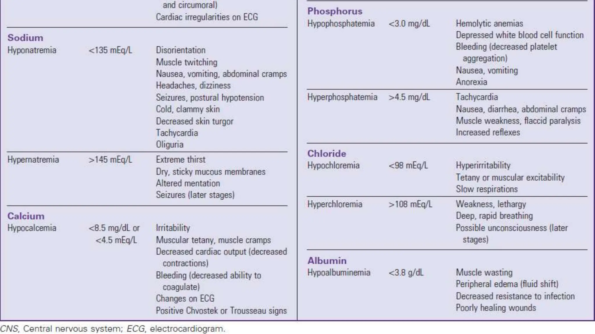 Acute Kidney Injury.pptx