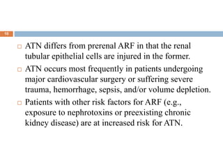Acute Kidney Injury.ppt