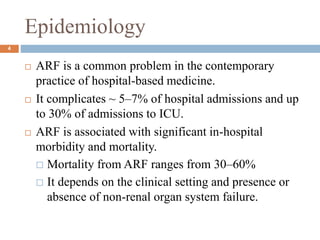 Acute Kidney Injury.ppt
