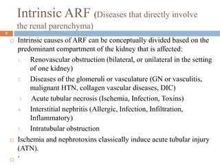 Acute Kidney Injury.ppt
