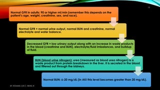 ACUTE KIDNEY INJURY (NURSING LECTURE).pptx