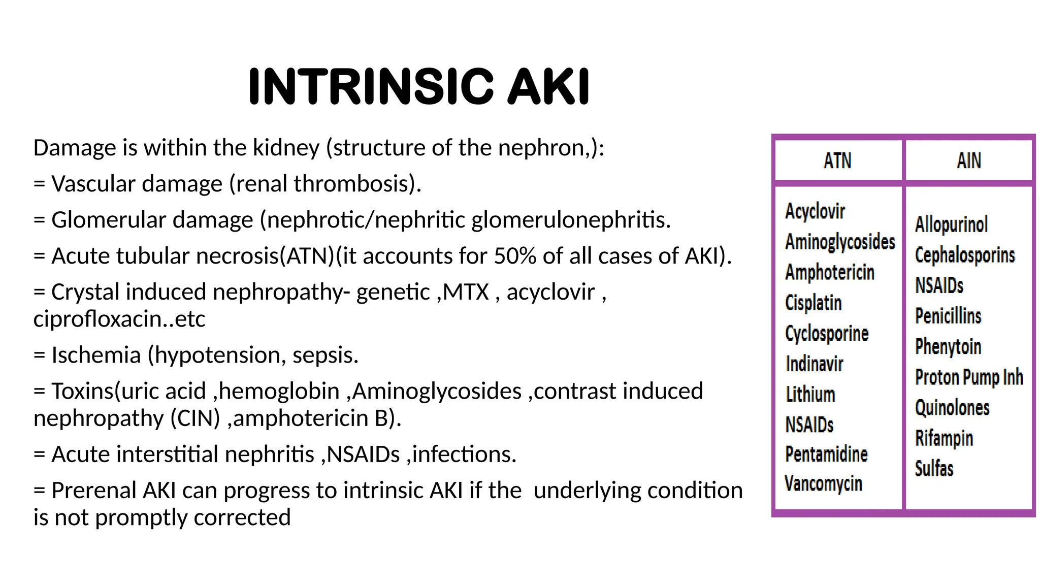 Acute Kidney Injury powerpoint nephrology | PPTX
