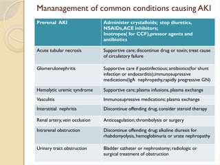 Approach to a child with acute kidney injury | PPTX