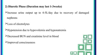 Acute Kidney Injury , diagnosis and investigation.ppt