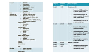 ACUTE KIDNEY INJURY (AKI) in cats and dogs.ppt