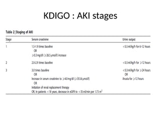 Acute Kidney Injury.pptx................ | PPTX