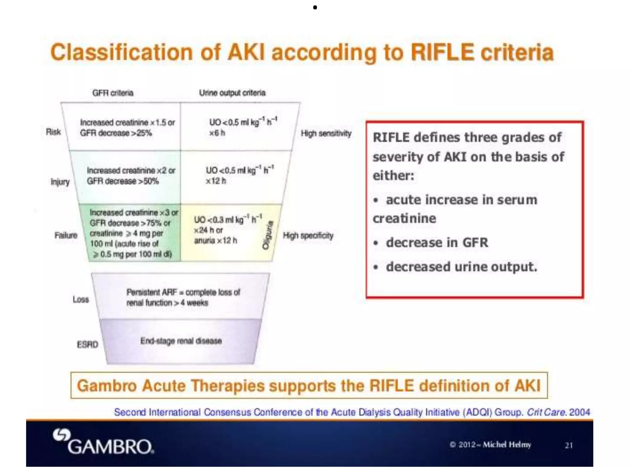 Acute kidney injury,aki 2 | PPTX